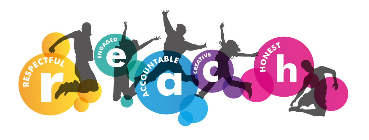 Our Culture and Values | Jobs